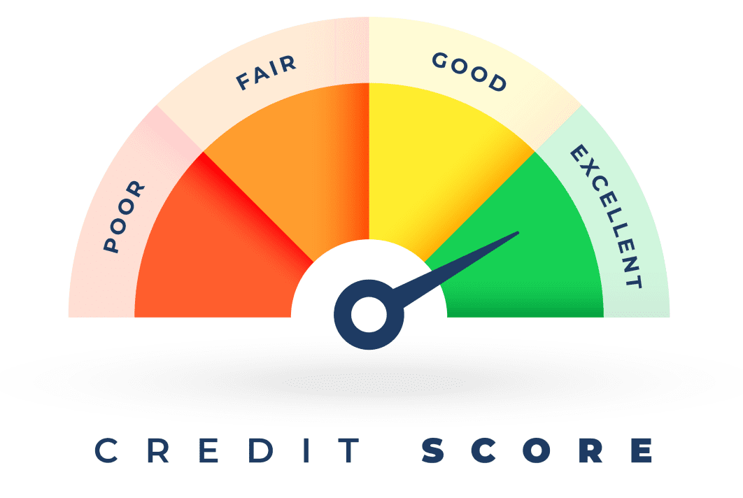 Credit History: What is It, Importance & Why It Matters