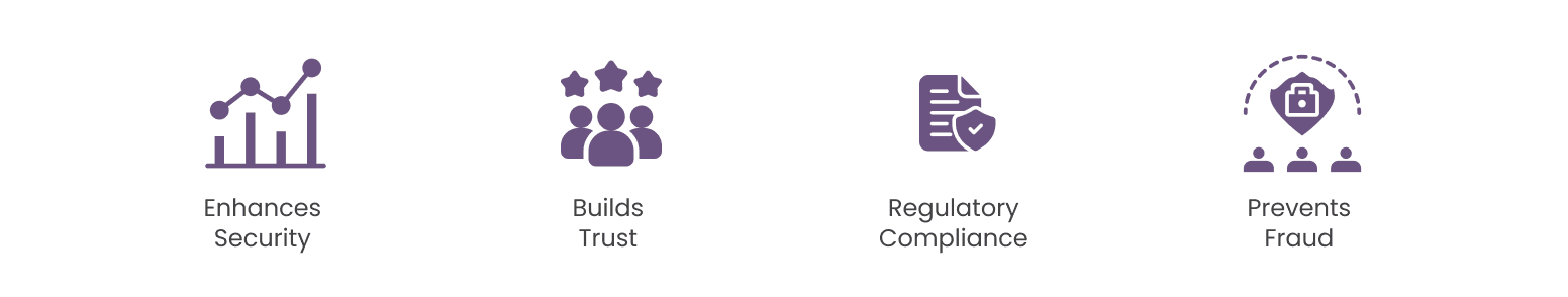 UPI Verification for Businesses - All You Need to Know