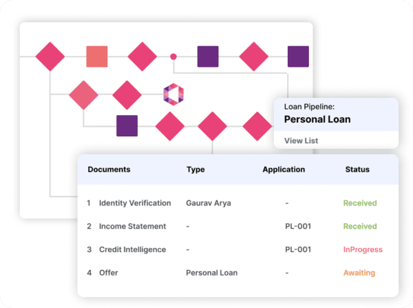 Digital Lending Use Cases - Deepvue