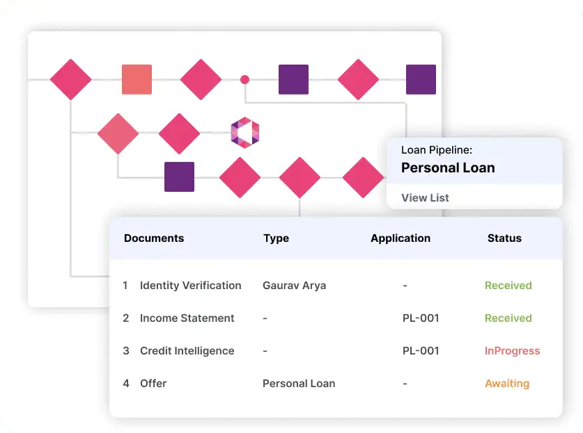 Digital Lending Use Cases - Deepvue