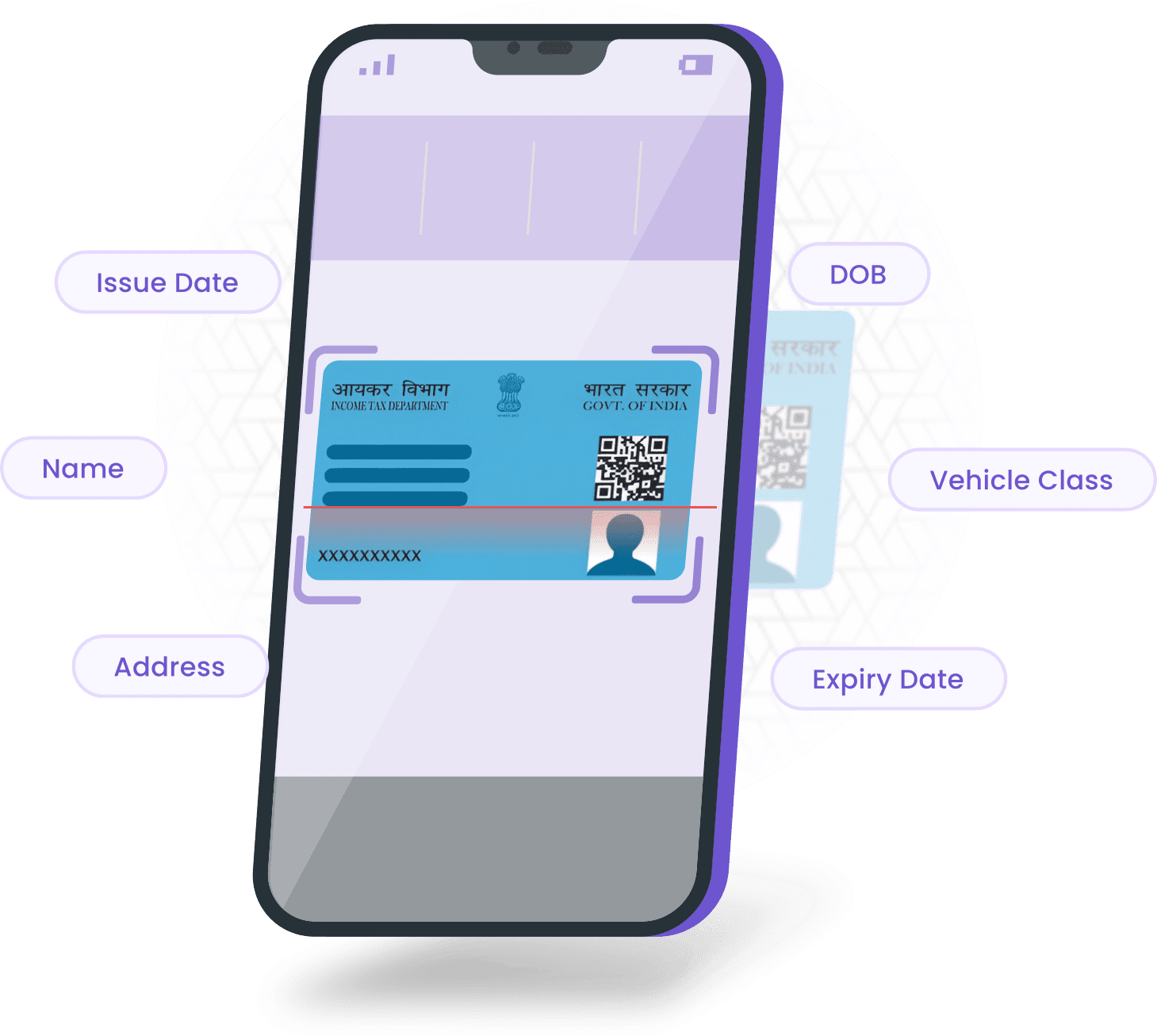 Pan Card OCR API | PAN Card Data Extraction