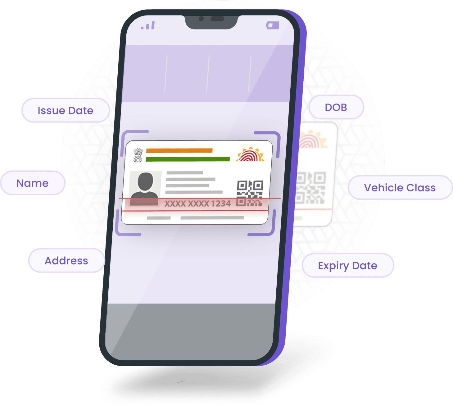 Aadhaar Card Ocr Api Real Time Data Extraction For Onboarding