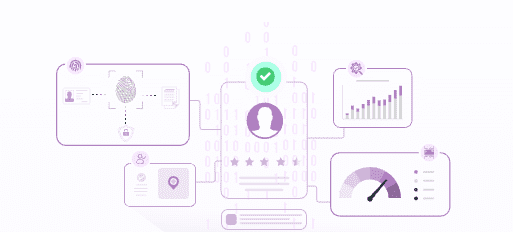 What Is Optical Character Recognition (OCR)? Benefits & Uses