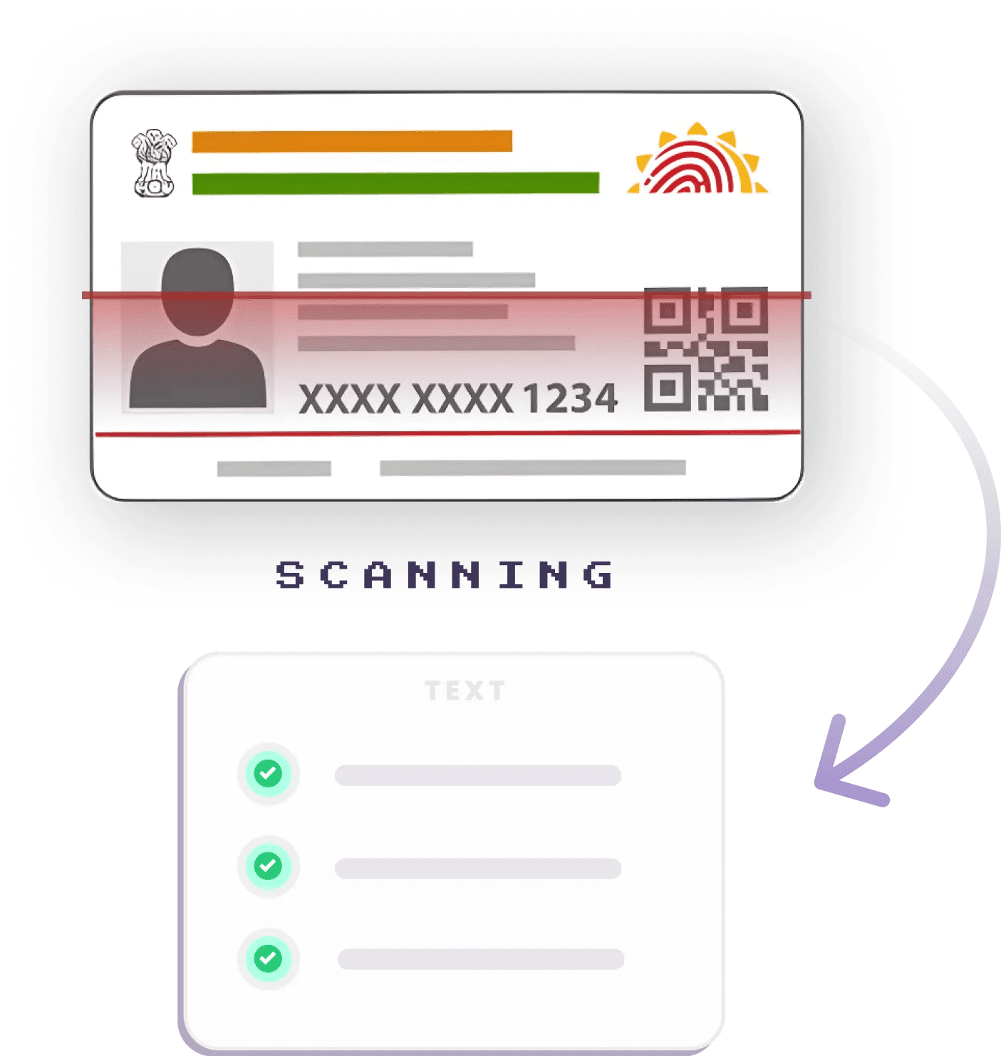 Aadhaar Card OCR API | Real-Time Data Extraction for Onboarding